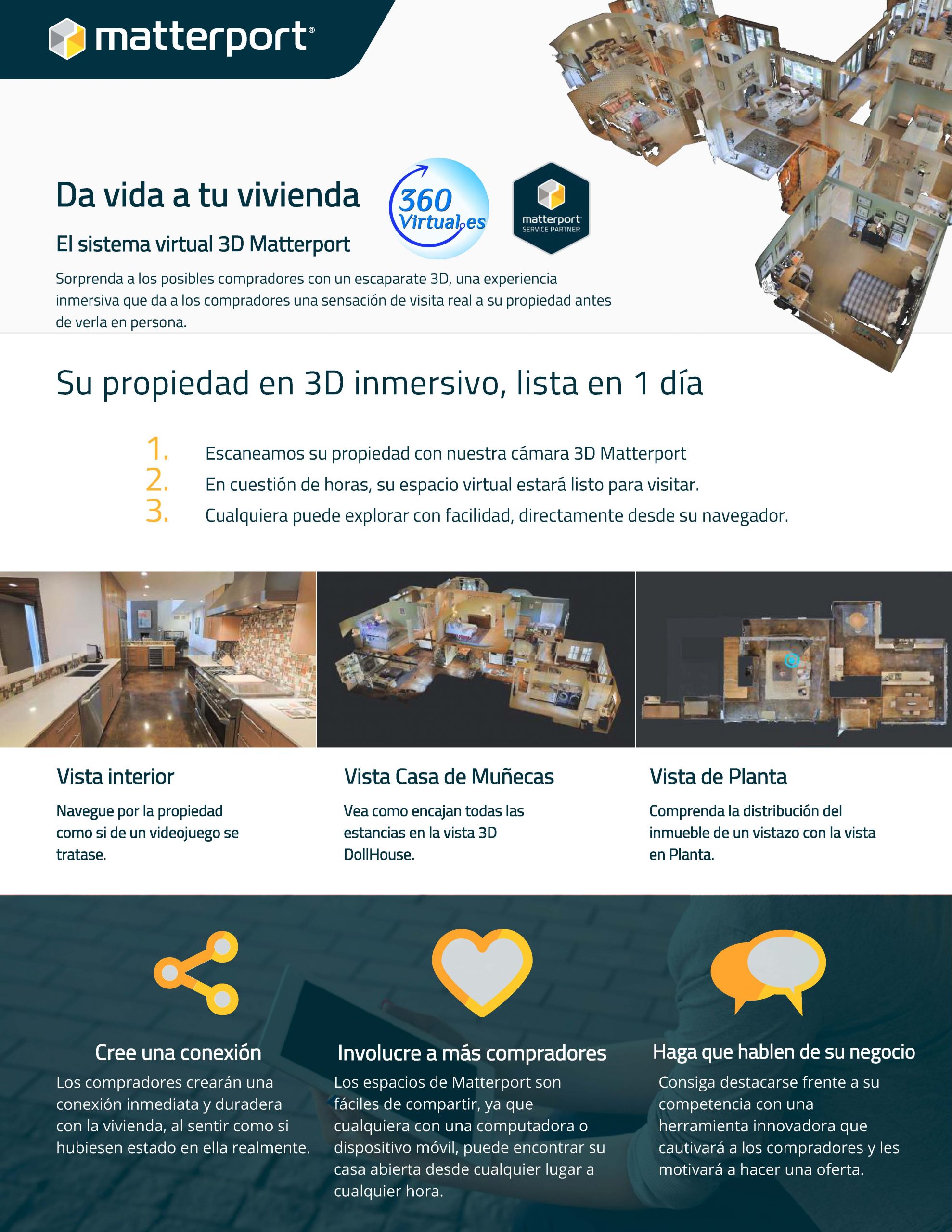 Visitas Virtuales - 360virtual